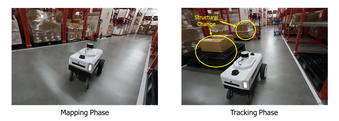 次世代自律移動ロボットに向けて：Kudan Visual SLAM × NVIDIA Isaac Perceptorを搭載した視覚データ駆動型 ...