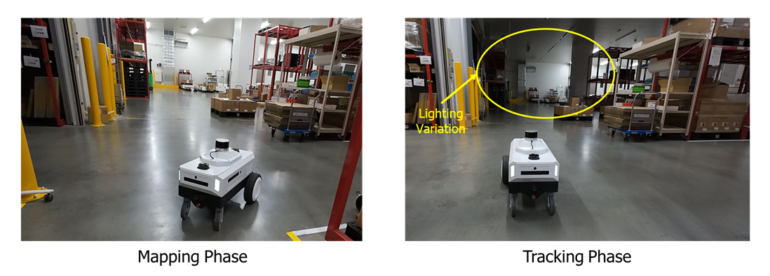 次世代自律移動ロボットに向けて：Kudan Visual SLAM × NVIDIA Isaac Perceptorを搭載した視覚データ駆動型 ...