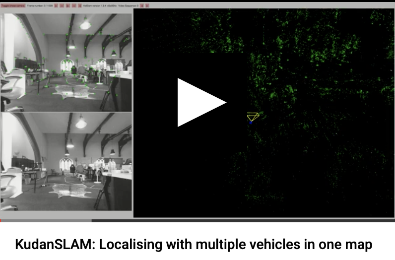 Our Technology - Kudan Japanese