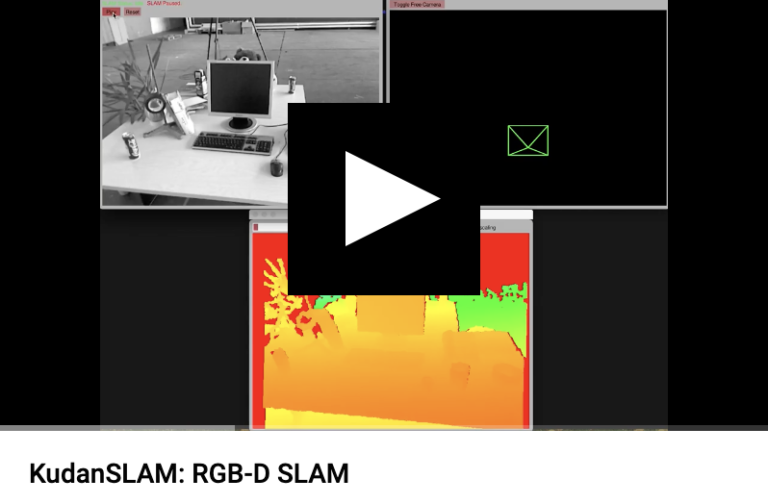 Kudan SLAM - Our commercial-grade technology guiding the future | Kudan ...