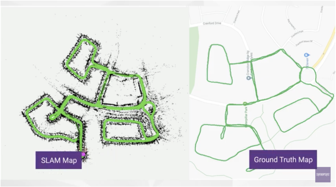 Demonstration of Kudan SLAM with 40% image processing acceleration by ...