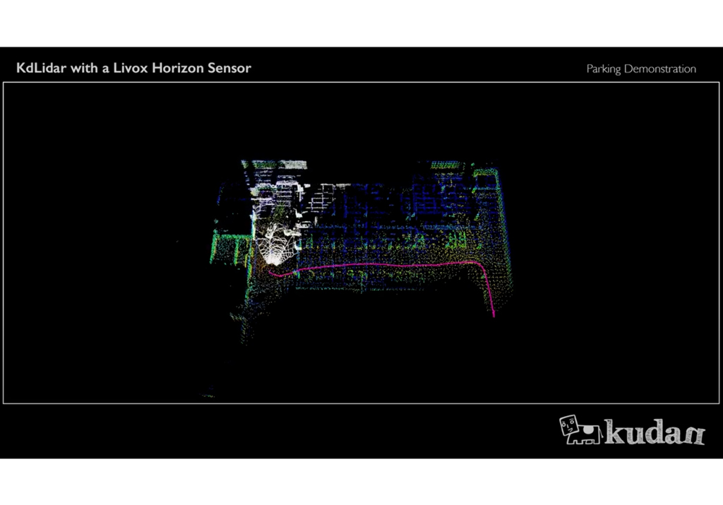 Kudan 3D-Lidar SLAM (KdLidar) update: Working with a limited-FoV Lidar | Kudan global