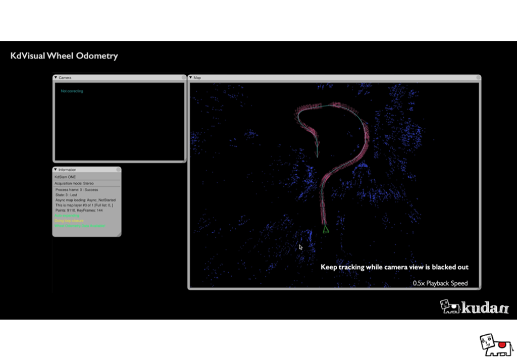Kudan Visual SLAM (KdVisual) update: Wheel odometry improvement | Kudan ...