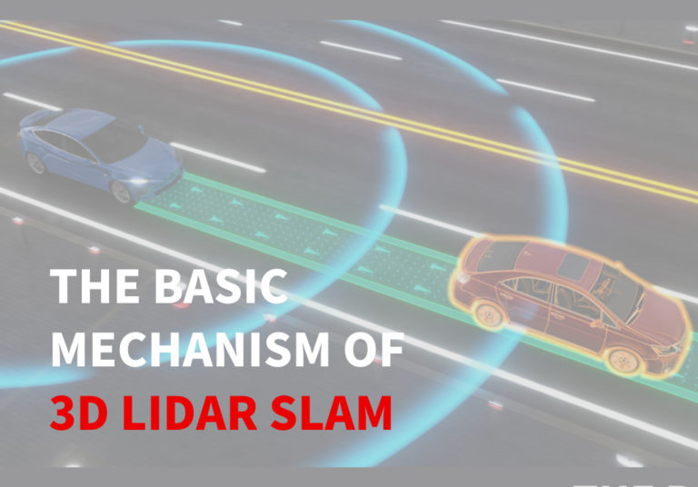 the basic mechanism of 3D lidar SLAM | Kudan global